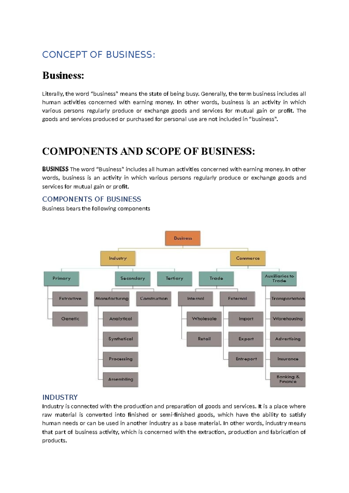 Introduction to Business - CONCEPT OF BUSINESS: Business: Literally ...