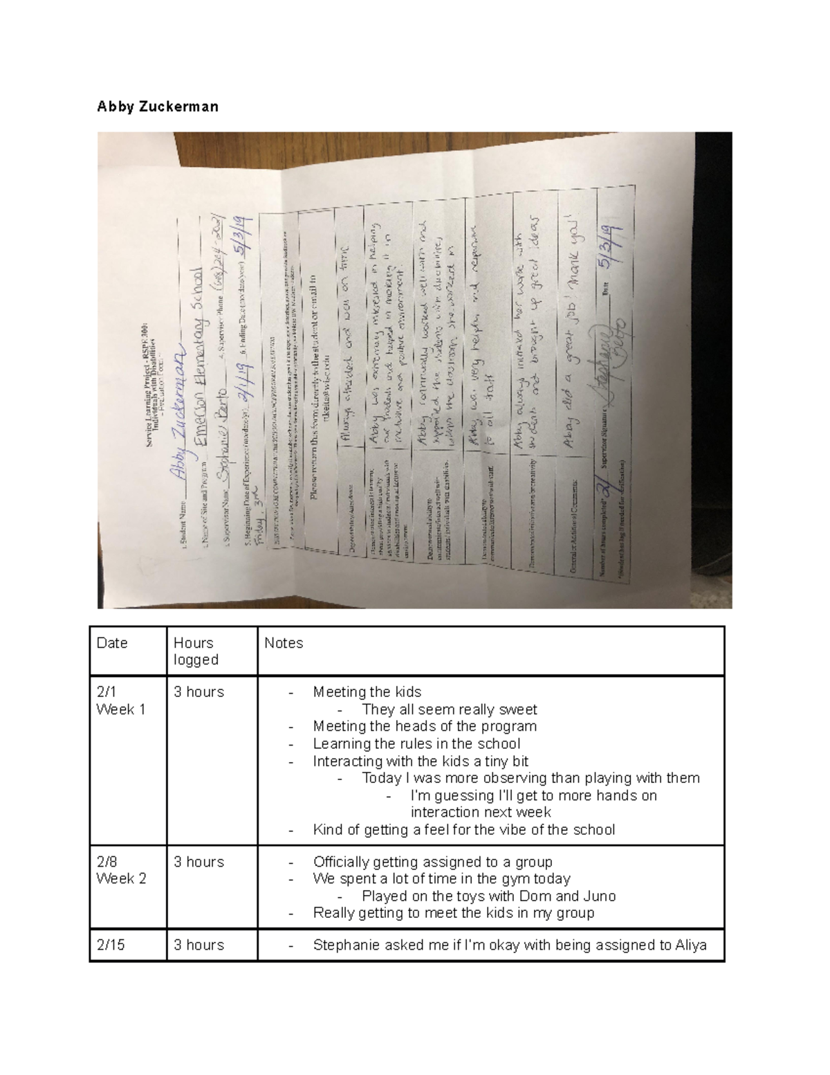 Final service learning paper - Abby Zuckerman Date Hours logged Notes 2 ...