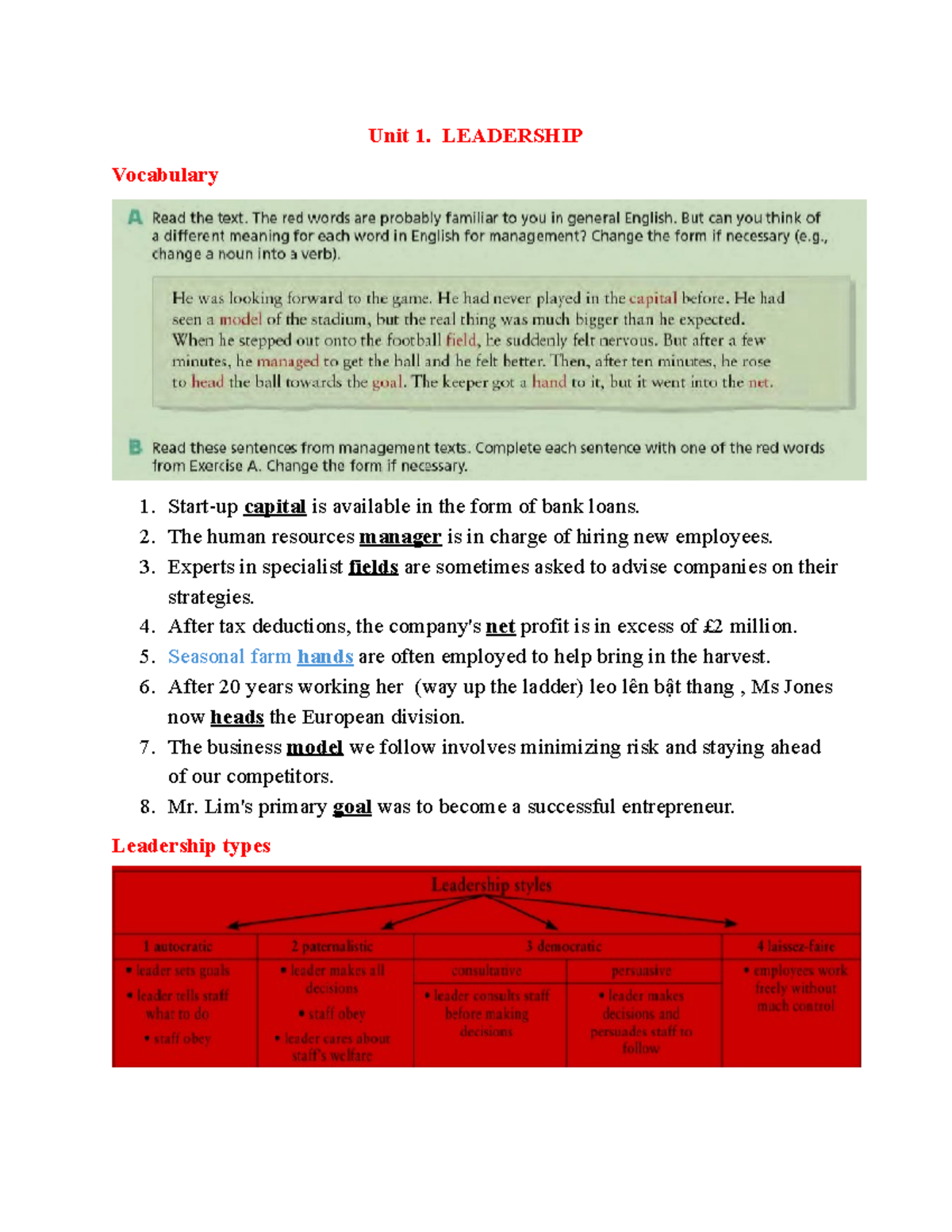 E4M Summary - english for management summerize - Unit 1. LEADERSHIP ...