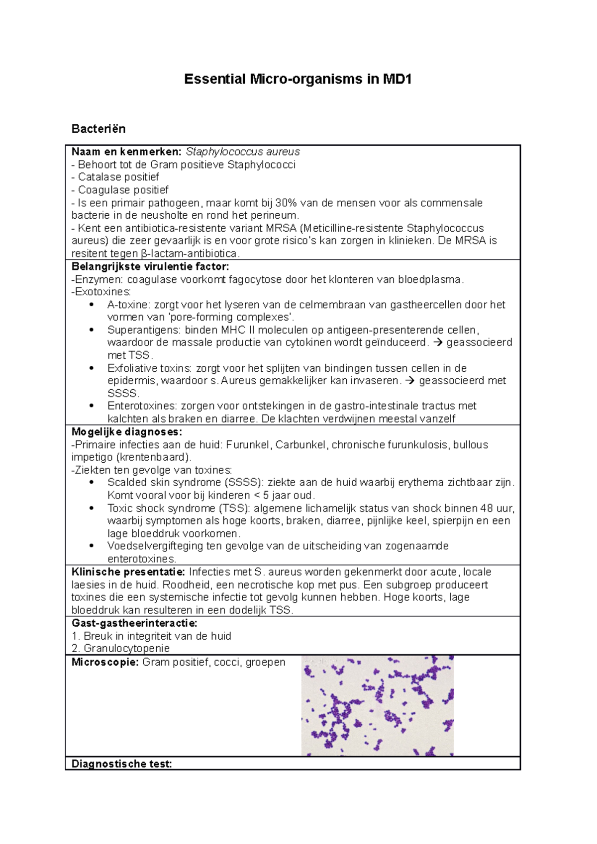Essential Micro-organisms - Essential in MD1 Naam en kenmerken ...