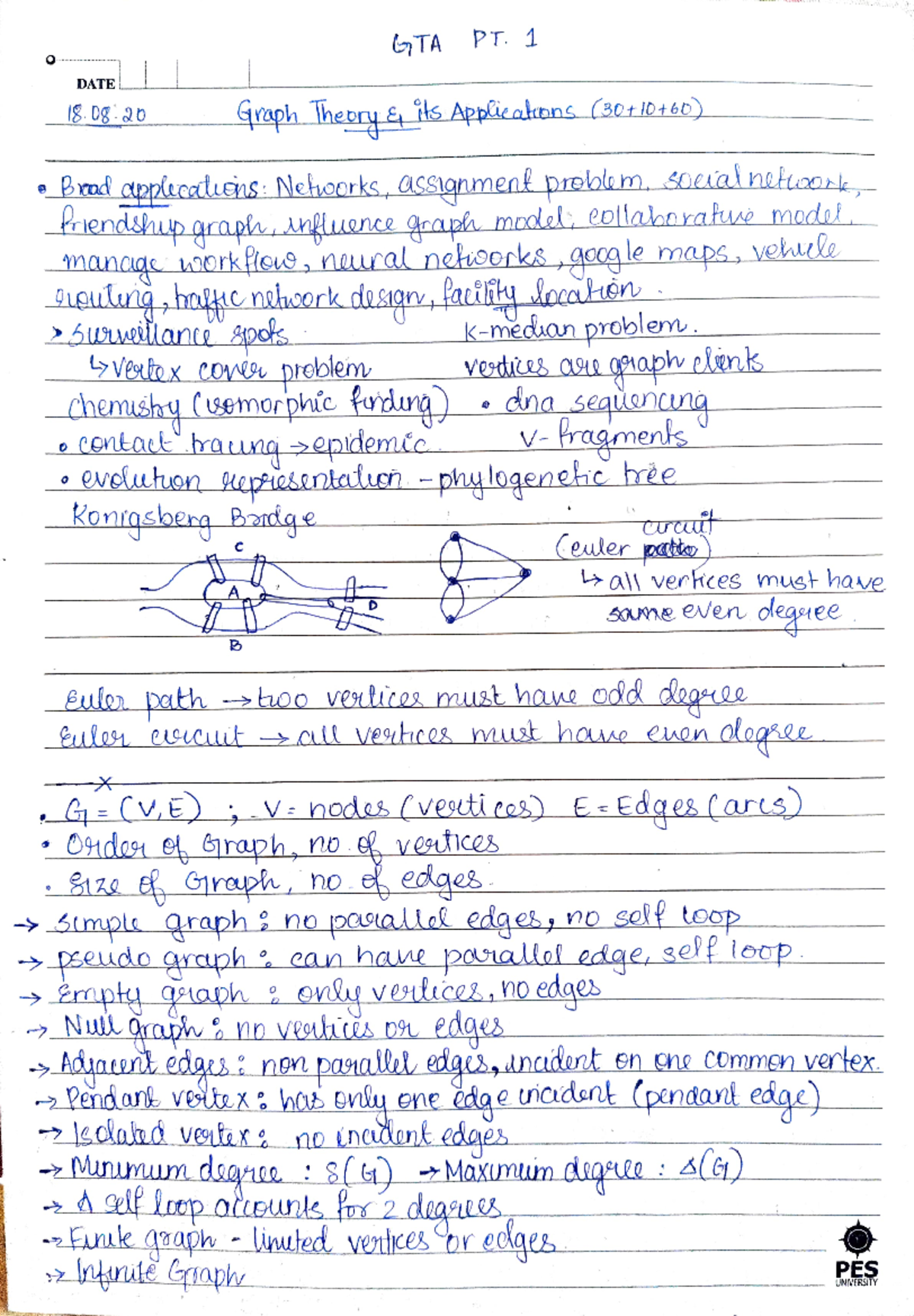 Graph Theory-Unit1 - TA PT 1 DATE Ig 20 qYraph lhecry E its Applicakons ...