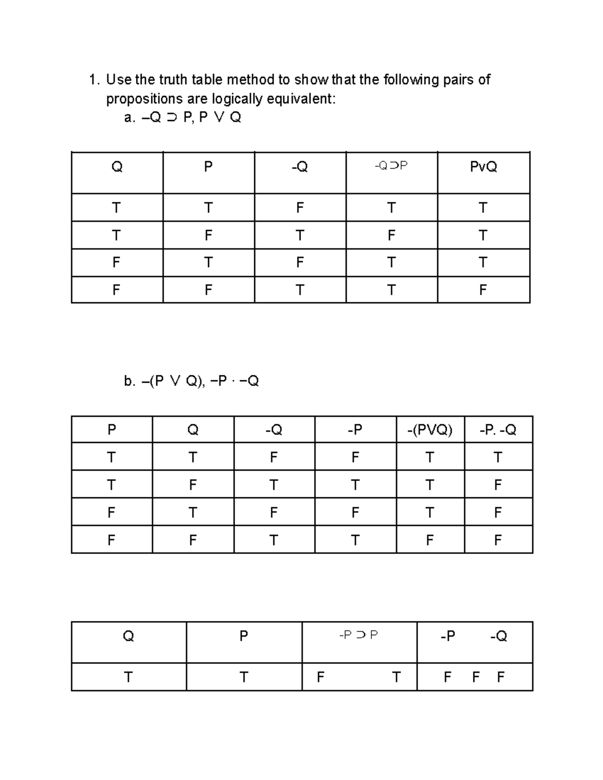 Global management issues - Use the truth table method to show that the ...