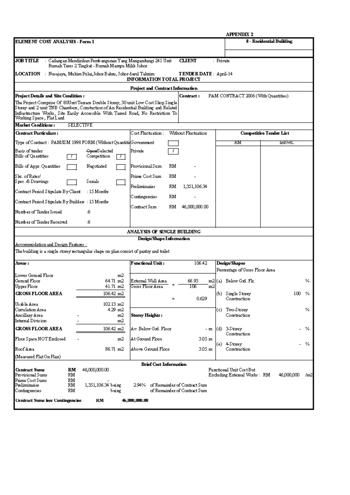Eca-rumah-teres-2-tingkat johor - APPENDIX 2 ELEMENT COST ANALYSIS ...