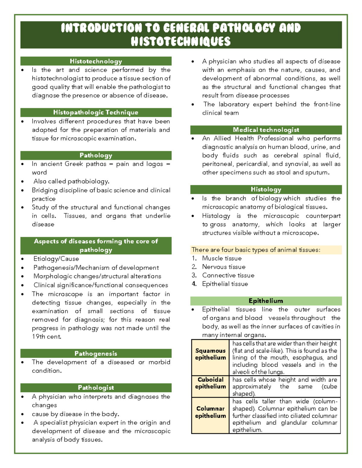Histopath Week 1 (LEC) - Introduction to General Pathology and ...