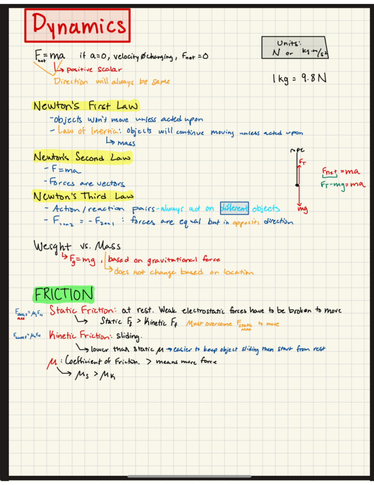 Photo 3 - Kinematics notes - PHYS21800 - Studocu