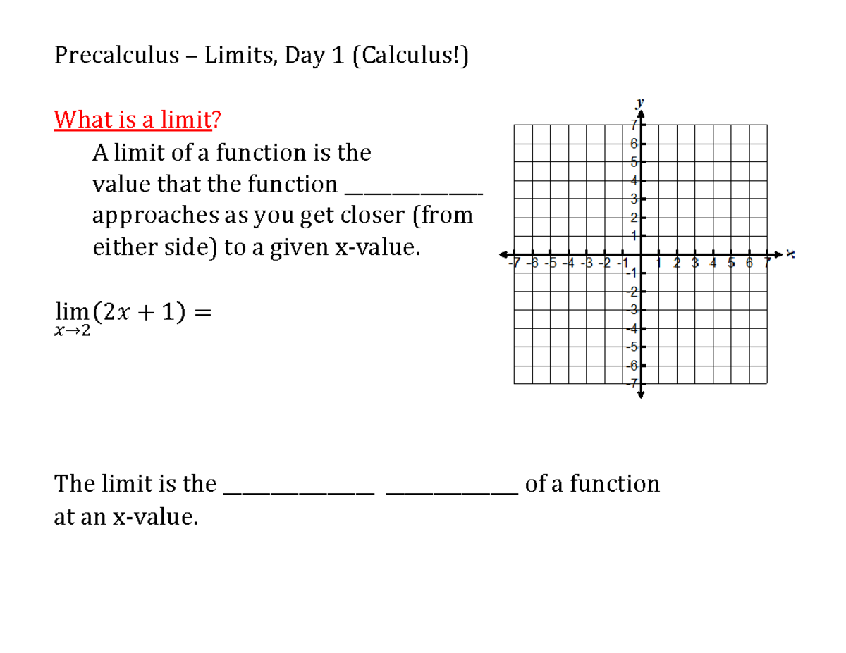 Notes+-+Calculus+Intro+-+limits,+day+1,+2022 - Precalculus – Limits ...