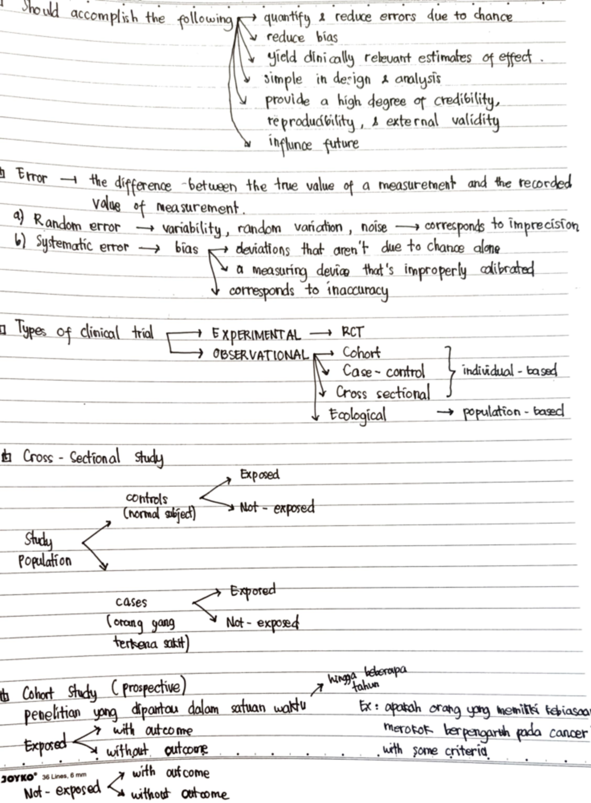 Clinical Trials Design - Clinical Engineering - Studocu