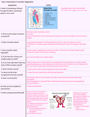 Pathophysiology Notes (Letter) - NURS 3010 - Studocu