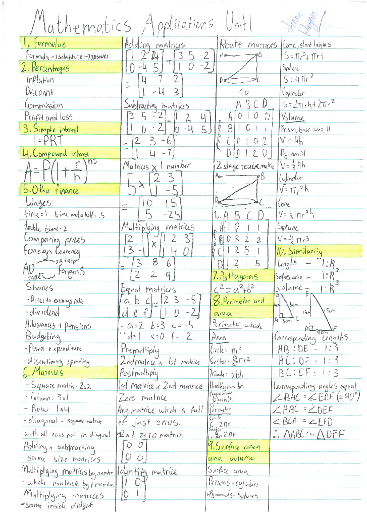 Math Apps Unit 1 - Notes/cheat sheet of math apps unit 1 - Mathematics ...