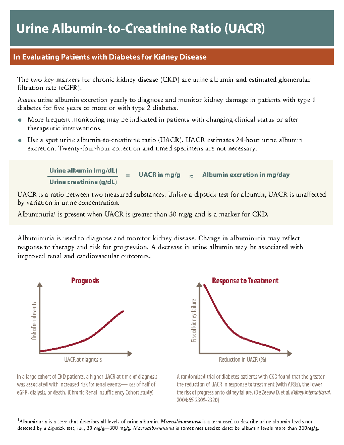 Urine Albumin Creatinine Ratio acr Quick Reference Sheet - Urine ...