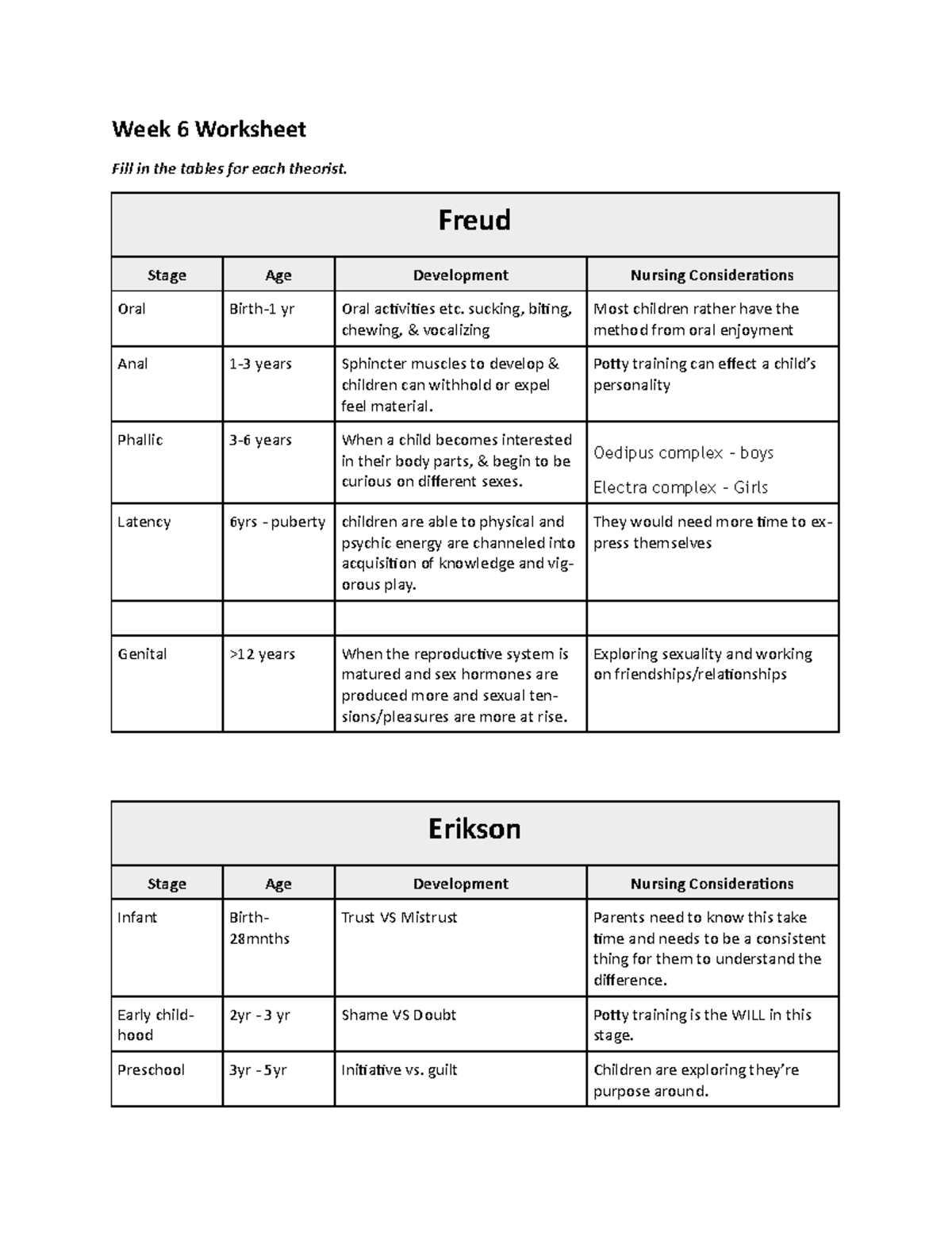 Week 6 Wrksheet - MATERNITY WORKSHEET - Week 6 Worksheet Fill in the ...