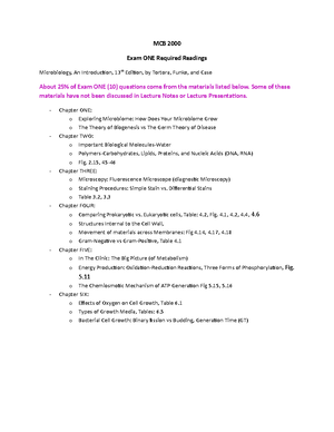 BSC2005 M12 Writing Assignment Eukaryote Diversity Dichotomous Key ...