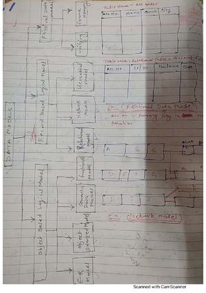DBMS UNIT 4 :Transaction Processing Concepts: - t o/ ( 0 l)rw} - Lt ...