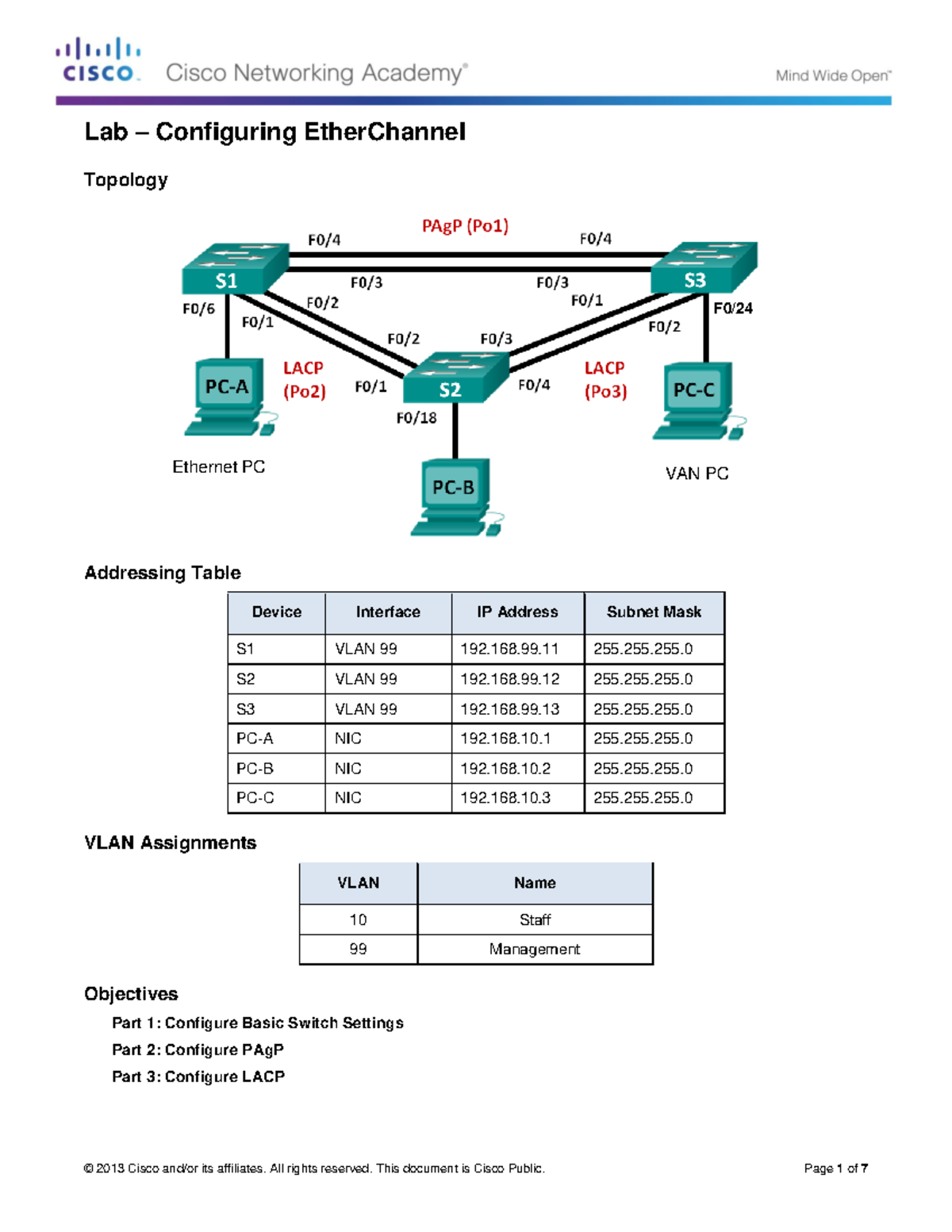 Lab SU-9a - Week 9 lab file for tutorial work - © 2013 Cisco and/or its ...