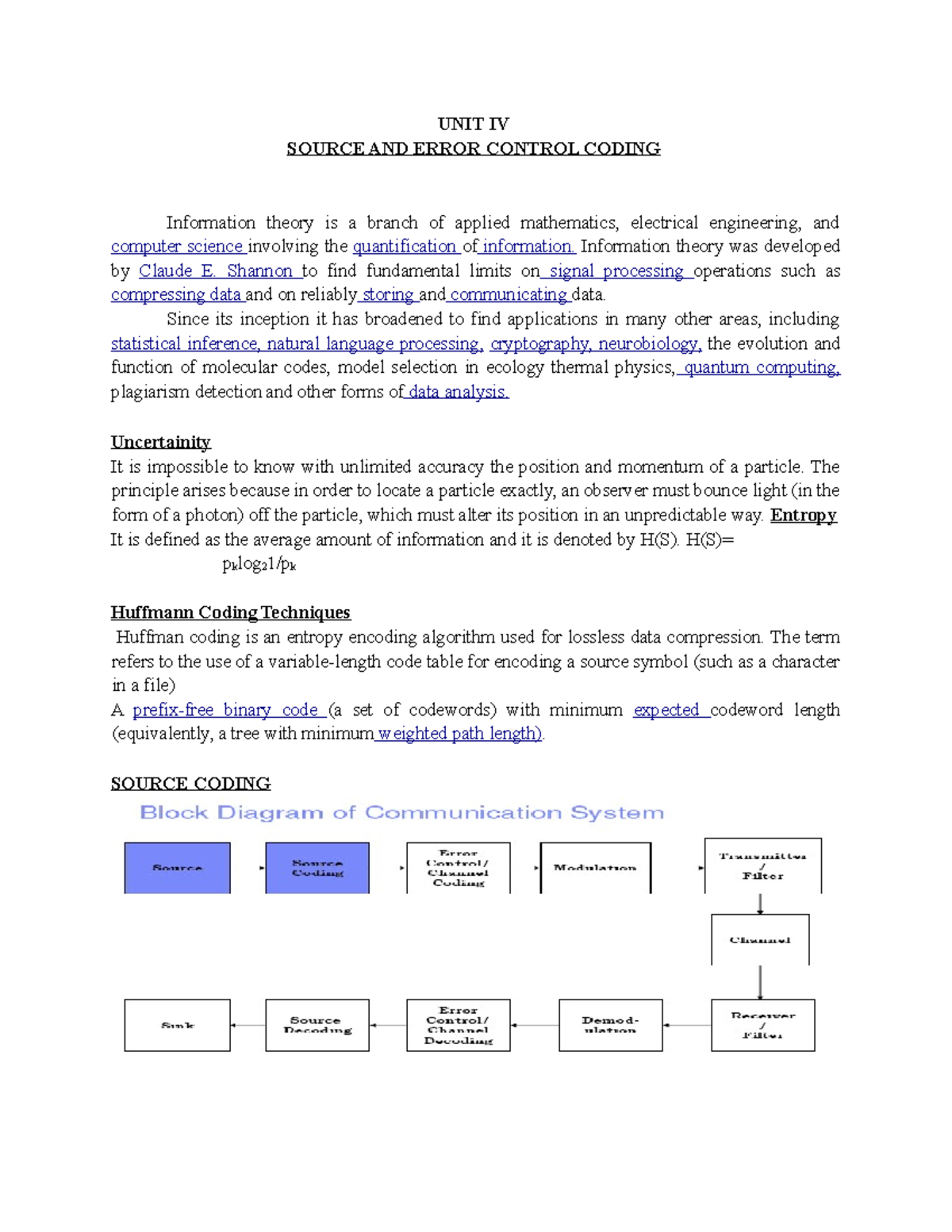 Analog And Digital Communication Notes Adc Unit 4 Unit Iv Source And Error Control Coding