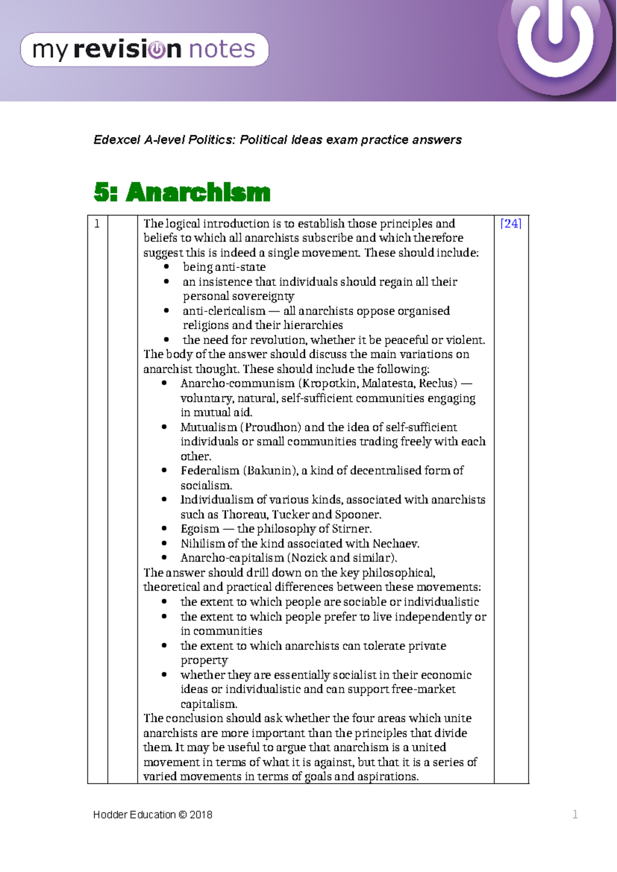 889691 Ed A Pol Ideas 5 - Edexcel A-level Politics: Political Ideas ...