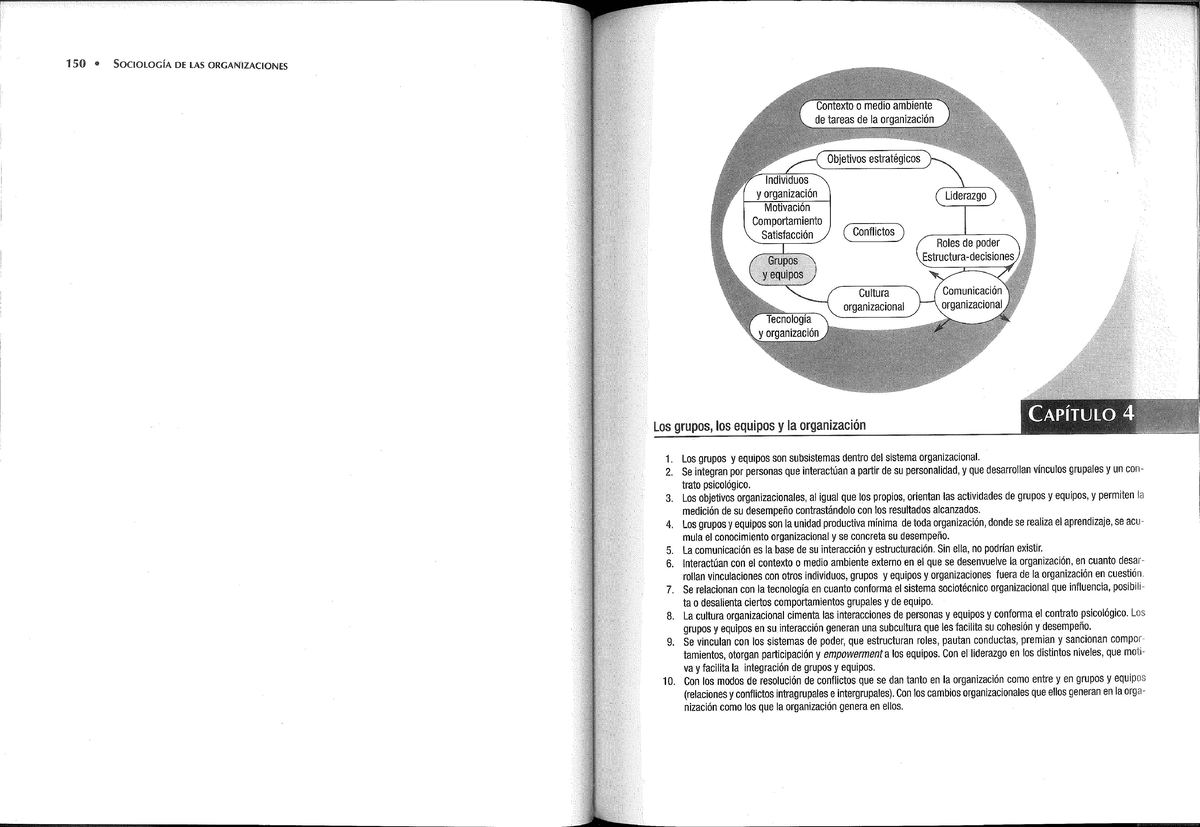 Krieger Cap 4. Los grupos, los equipos y la org - Licenciatura en ...