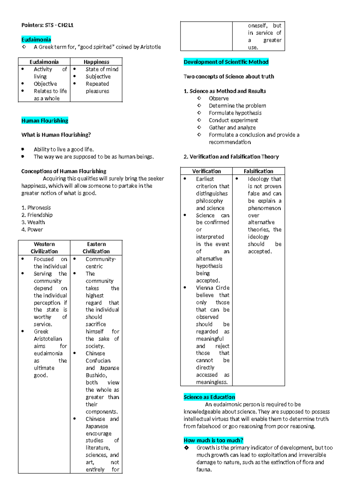 Module 5 Reviewer - Pointers: STS - CH2L Eudaimonia A Greek term for, “good spirited” coined by ...