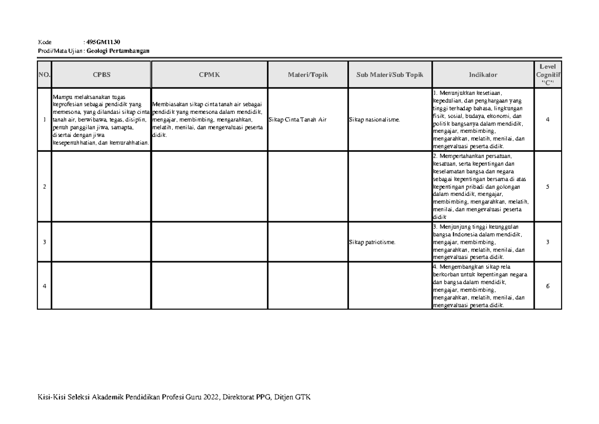 Geologi Pertambangan - Nitip - Kode : 495GM Prodi/Mata Ujian : Geologi ...