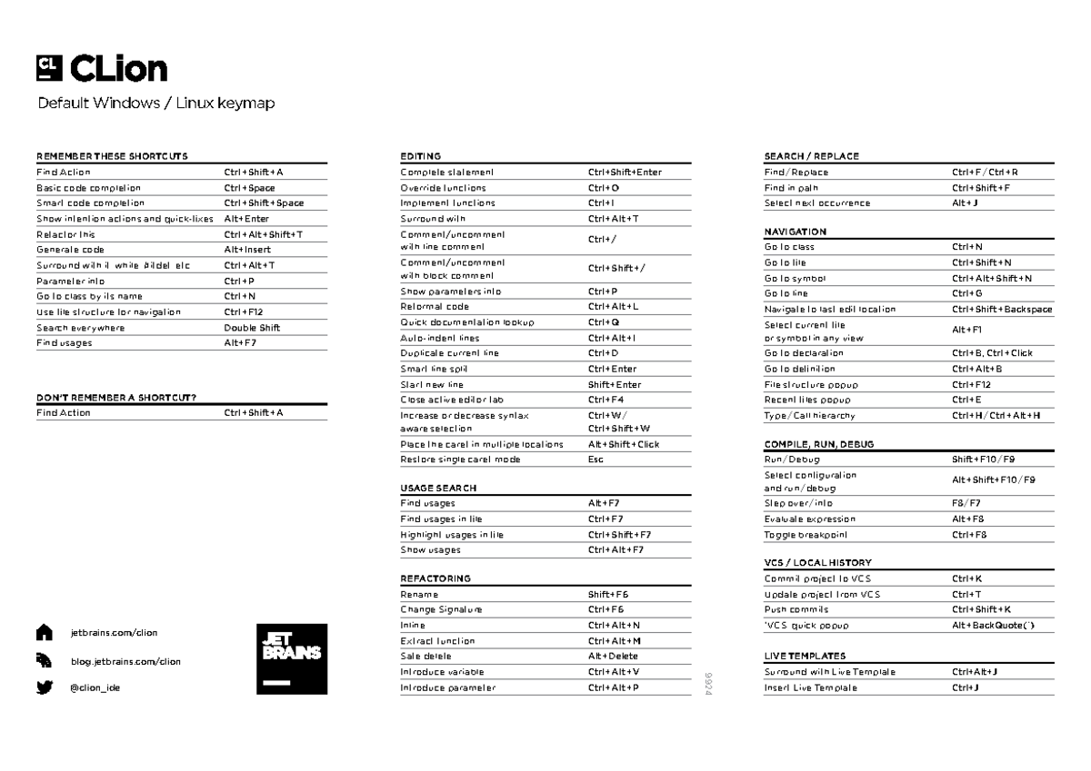 Atajos teclado clion - EDITING Complete statement Ctrl+Shift+Enter ...