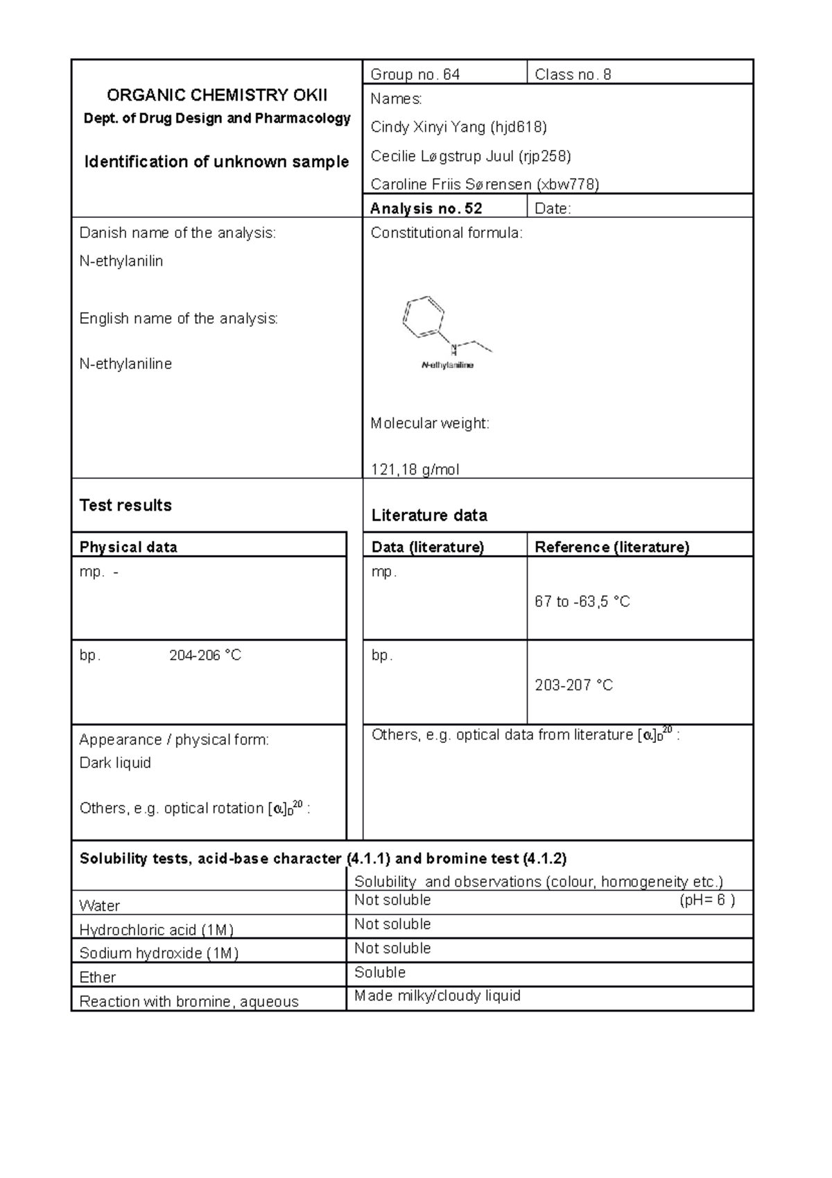 Report Scheme Substance 2 Identification 2022 - ORGANIC CHEMISTRY OKII ...