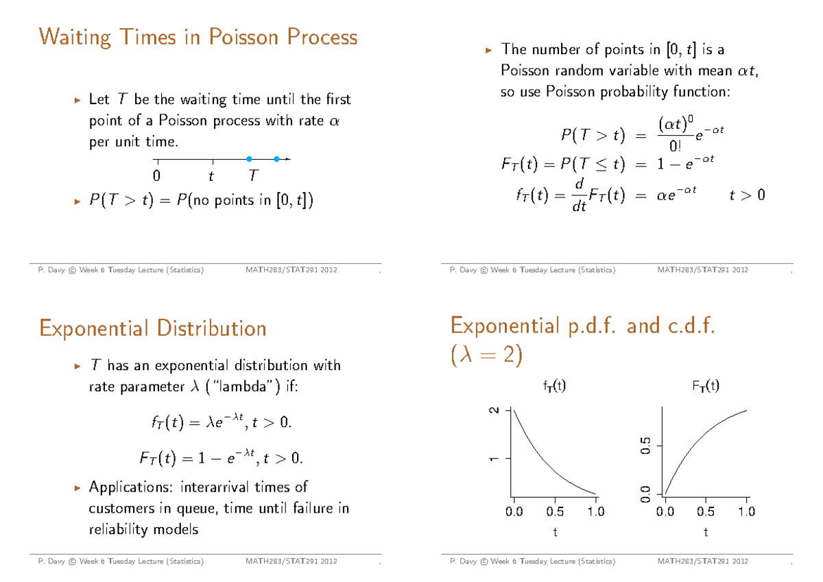 Week 6 Tuesday - Waiting Times in Poisson Process I Let T be the ...