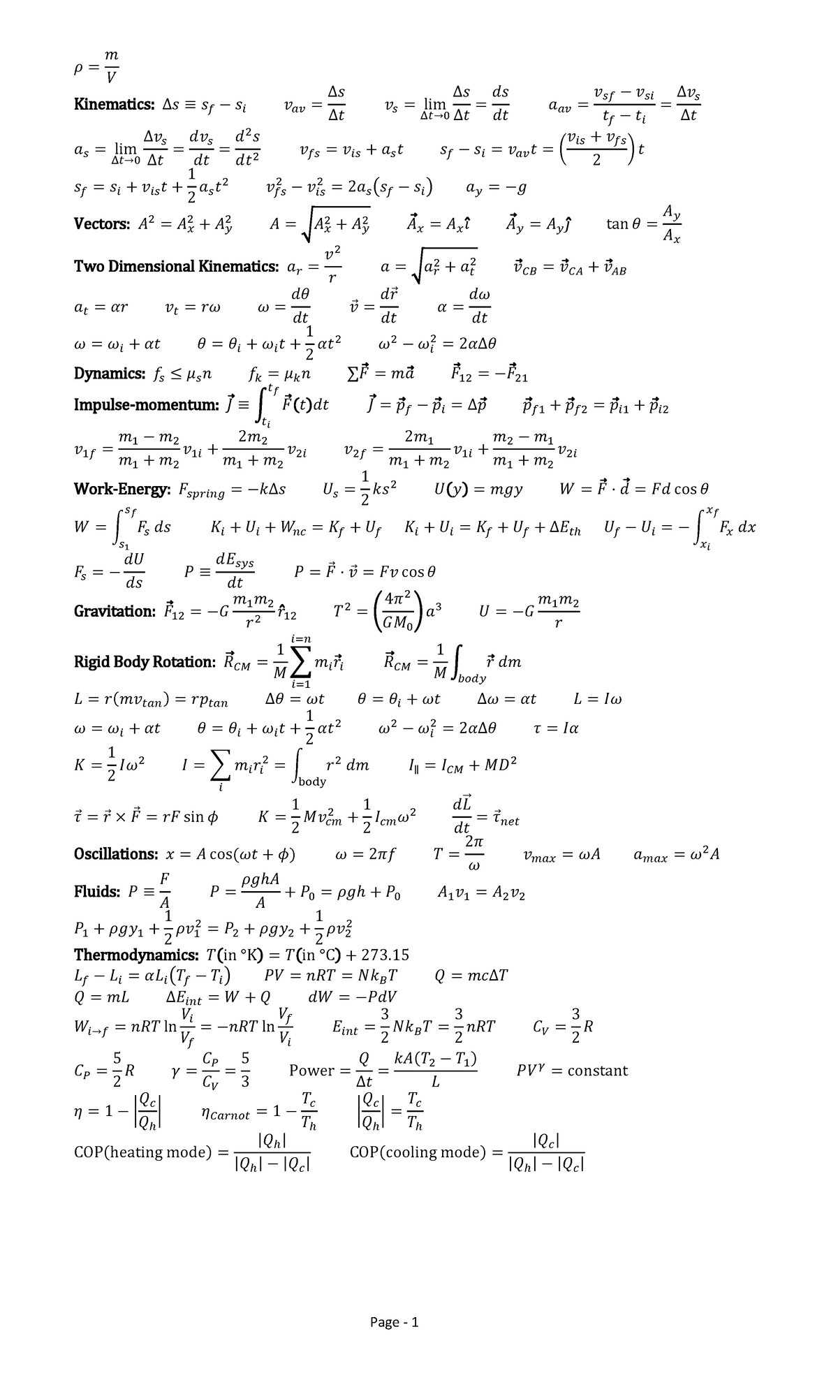 Formula sheet for physics - Page - 1 𝜌 = 𝑚 𝑉 Kinematics: Δ𝑠 ≡ 𝑠𝑓− 𝑠𝑖 ...