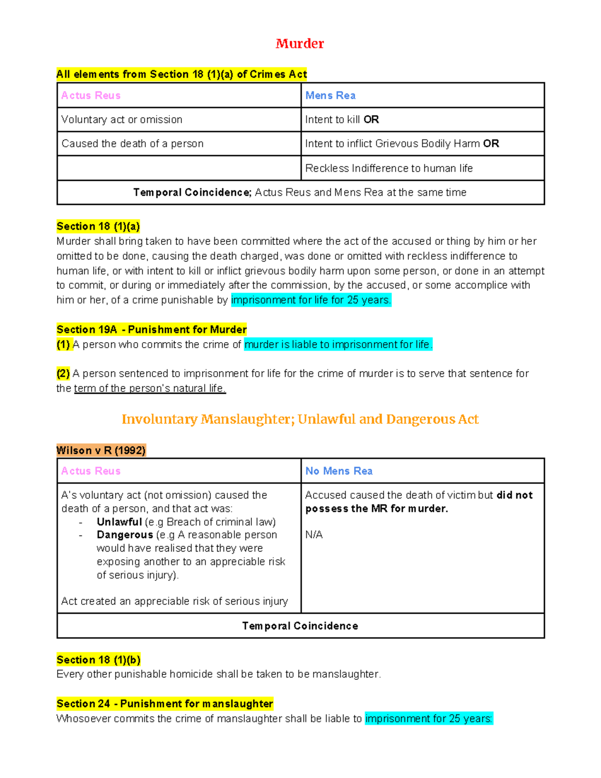 CLP - Brief outline for all topics - elements from Section 18 (1)(a) of ...