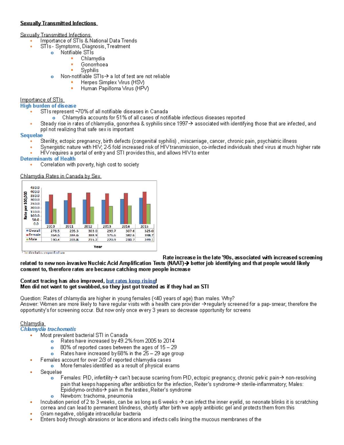 Micro- STIs - Sexually Transmitted Infections Sexually Transmitted ...