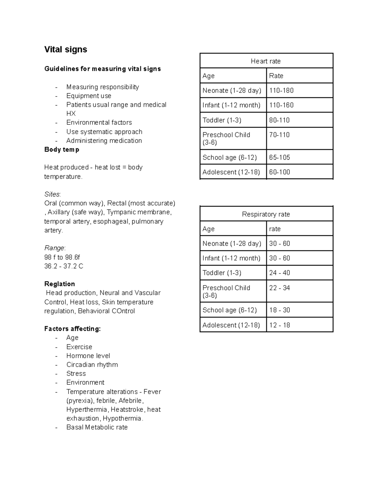 FUNDA MIDTERM AMAZING - Vital signs Guidelines for measuring vital ...