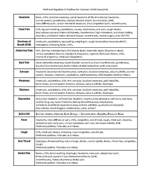 Pharmacology notes - A __________ is a drug administered to achieve a ...