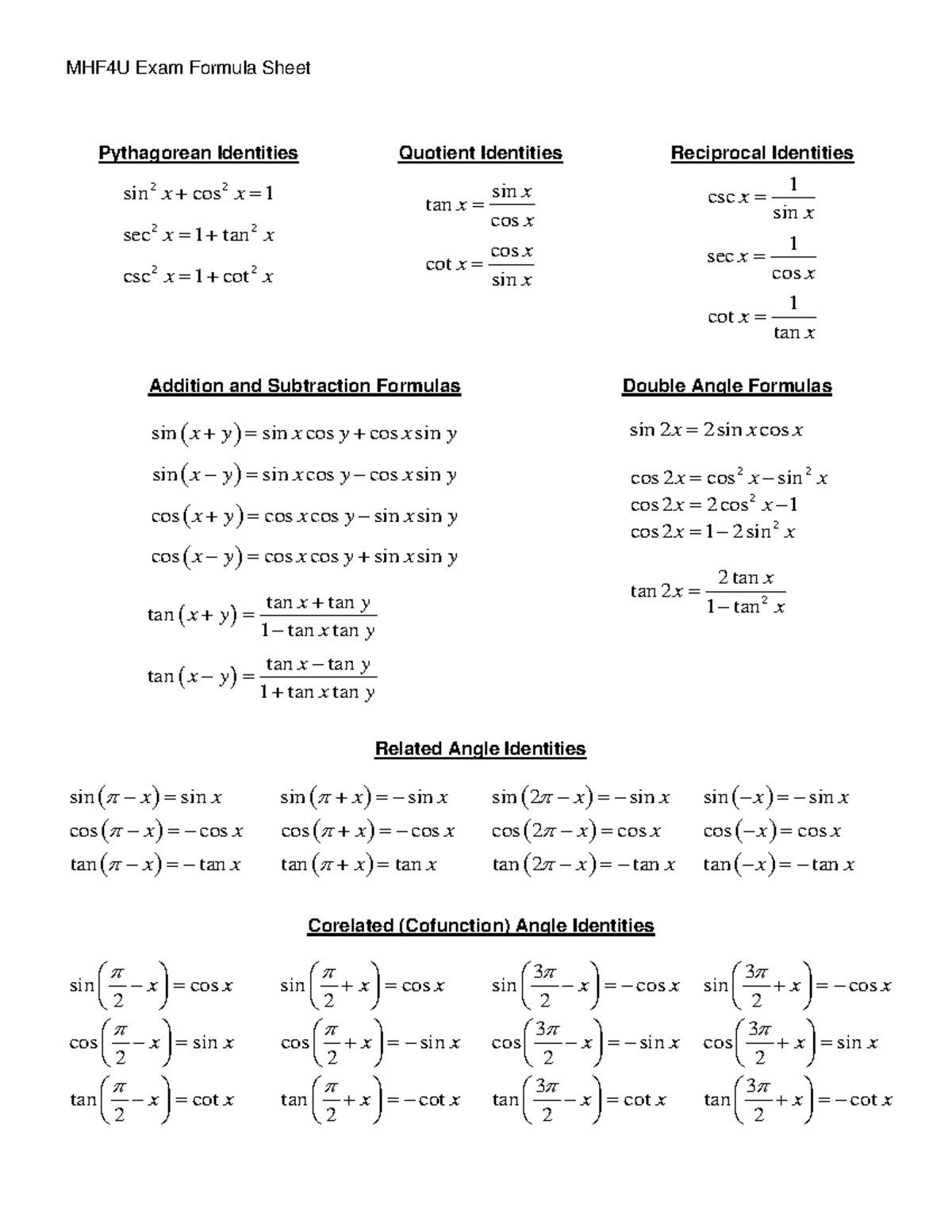 Formula Sheet - MHF4U Exam Formula Sheet Pythagorean Identities 2 2 sin ...