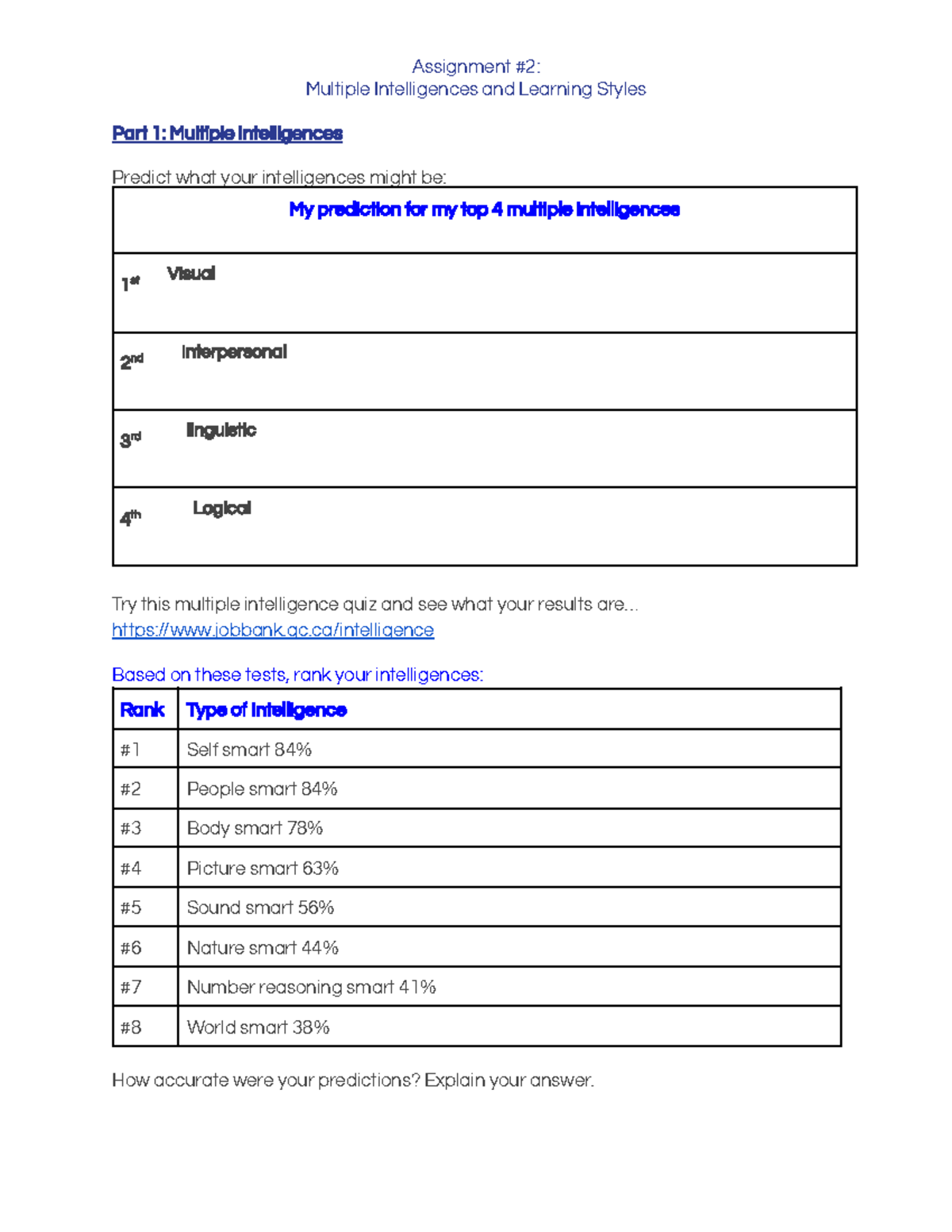 Tusya Patel - Term 2 Multiple Intelligences and Learning Styles - Doganoglu - Assignment #2 ...