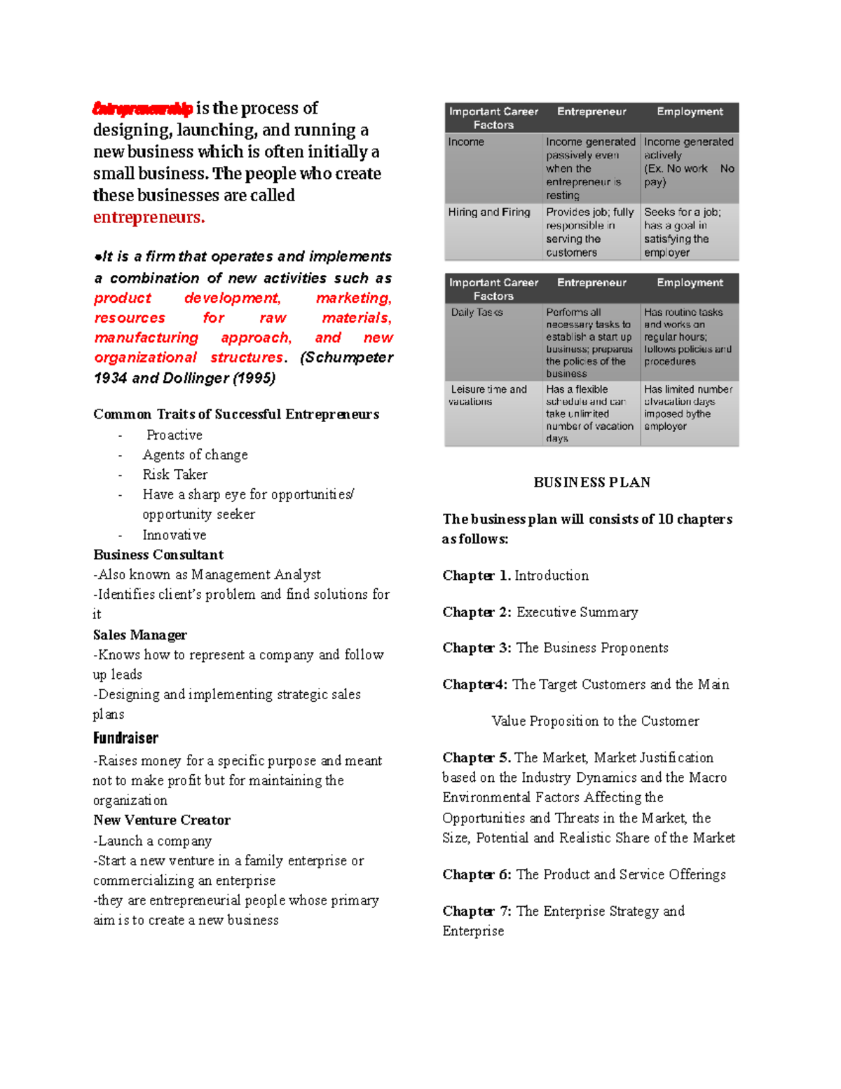 Entrep-reviewer - Entrepreneurship is the process of designing ...