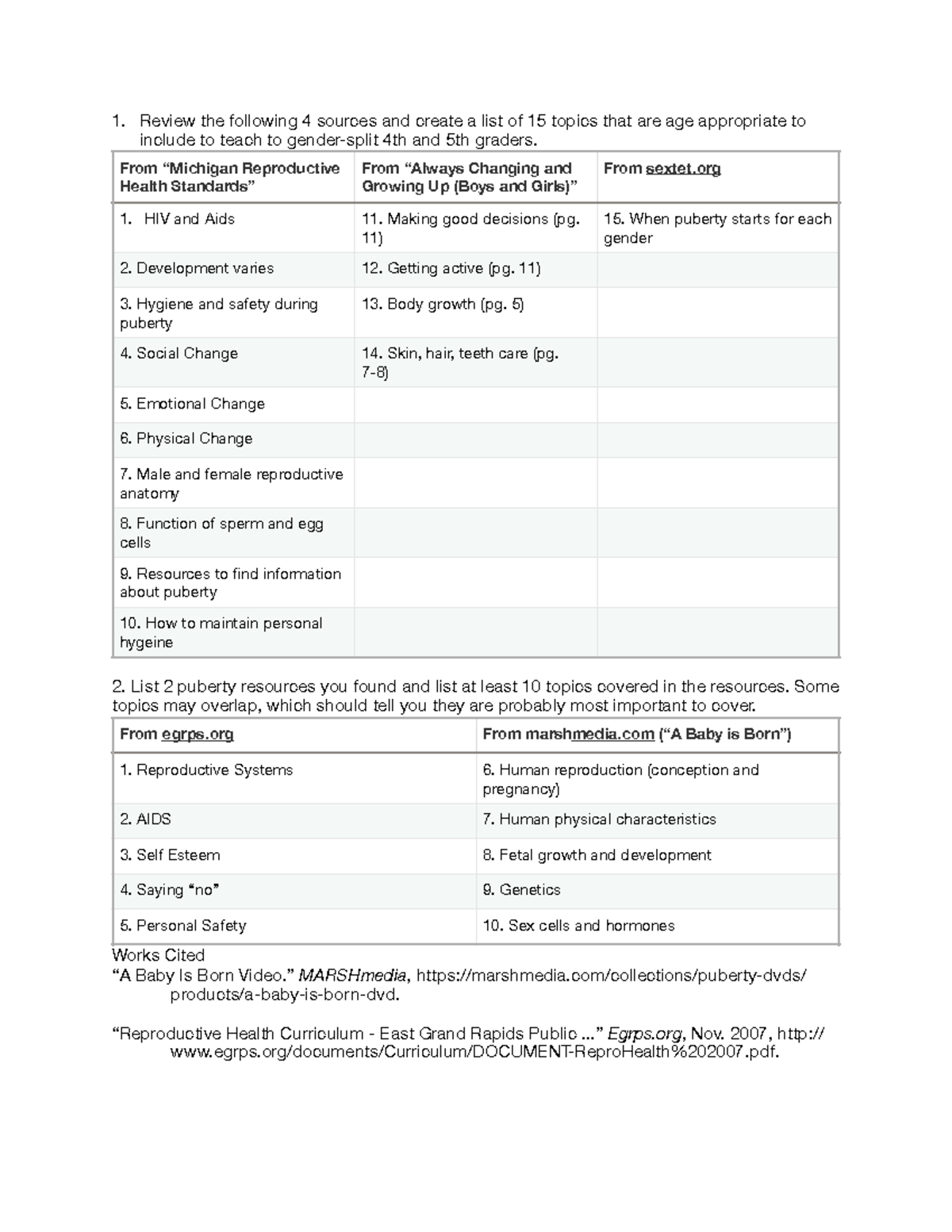 HPE 272 Week 4 Assignment - 1. Review the following 4 sources and ...