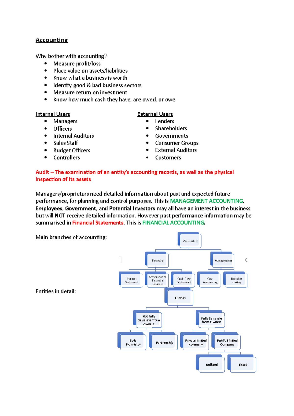 1 Accounting Lecture Notes 1 Accounting Why Bother With Accounting Measure Profit Loss