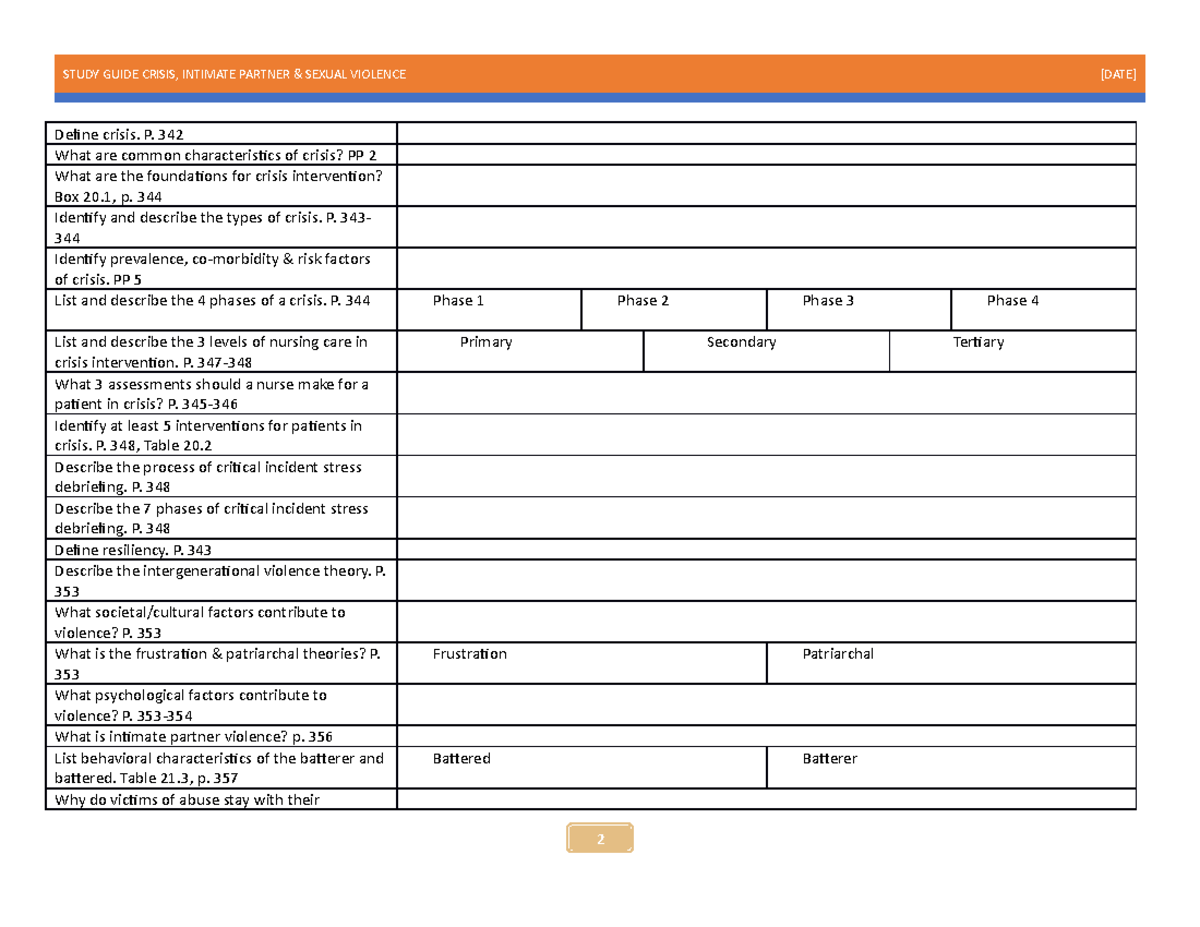 Crisis IPV-sexual worksheet student - STUDY GUIDE CRISIS, INTIMATE ...