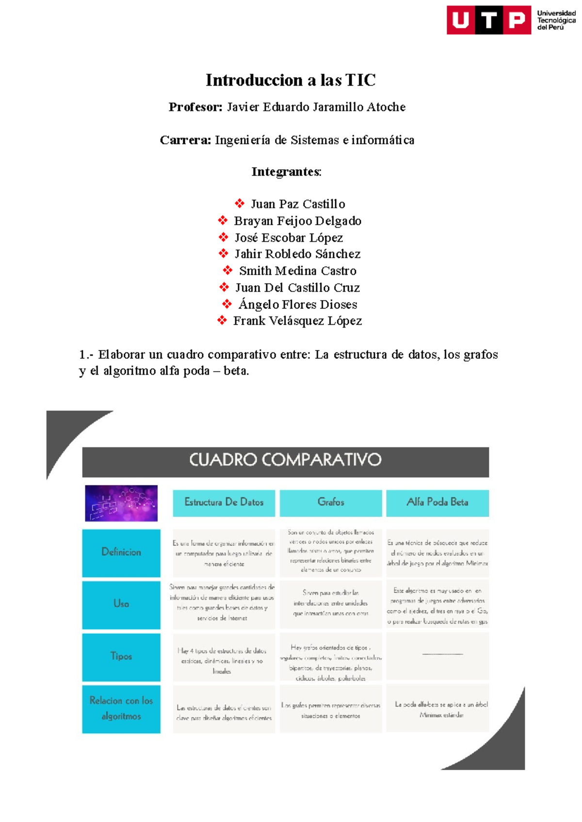 TIC semana 8 - Ejercicios - Introduccion a las TIC Profesor: Javier Eduardo Jaramillo Atoche ...