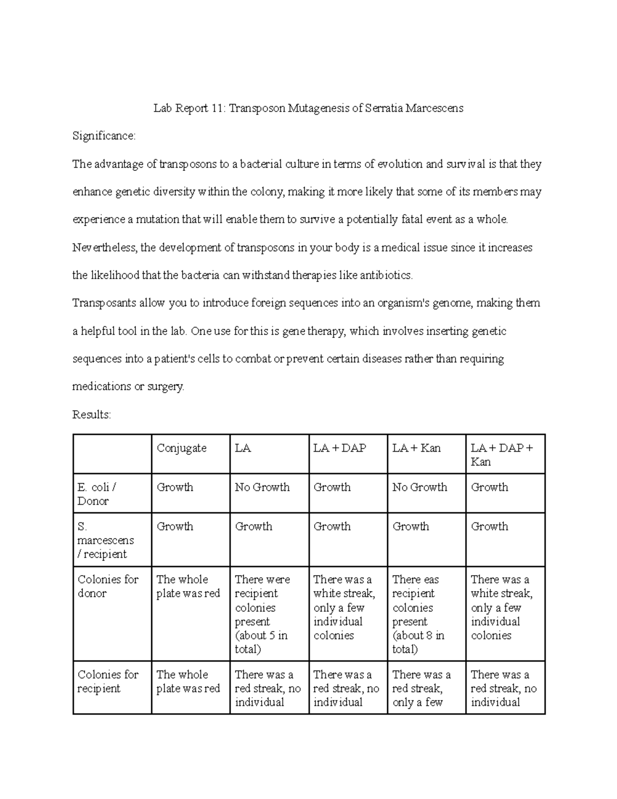 Lab Report 11 Transposon Mutagenesis of Serratia Marcescens - Lab ...