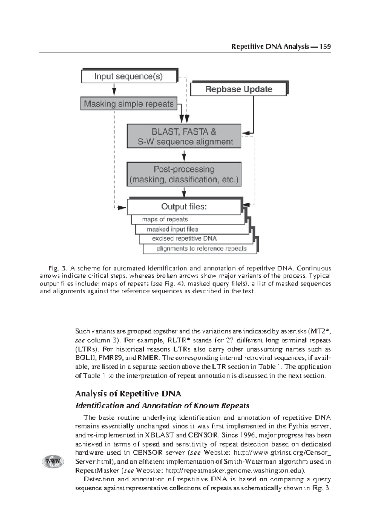 Introduction to bioinformatics-58 - Repetitive DNA Analysis — 159 Such ...