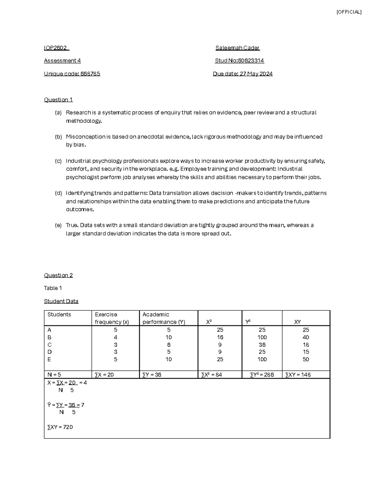 IOP2601 Assignment 4 PDF - IOP2602 Saleemah Cader Assessment 4 Stud No ...