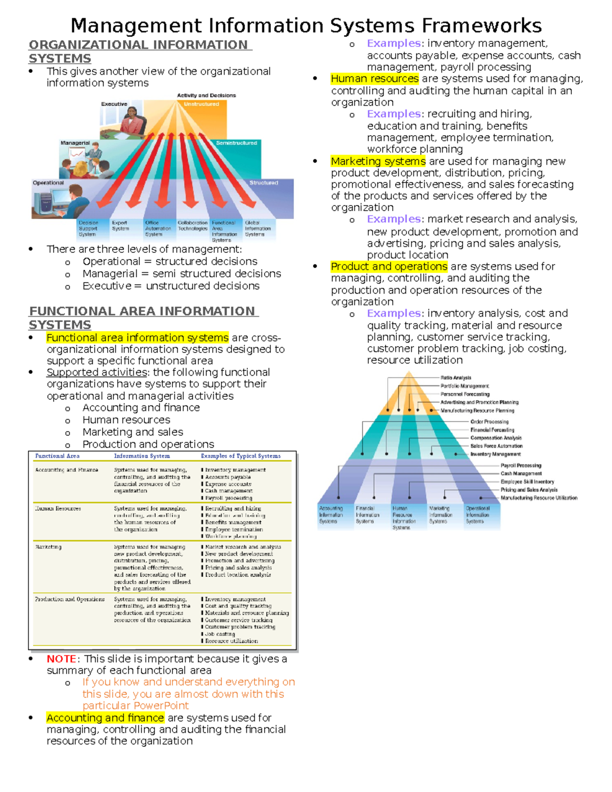 ACS 1803 - Lecture 4 - Management Information Systems Frameworks ...