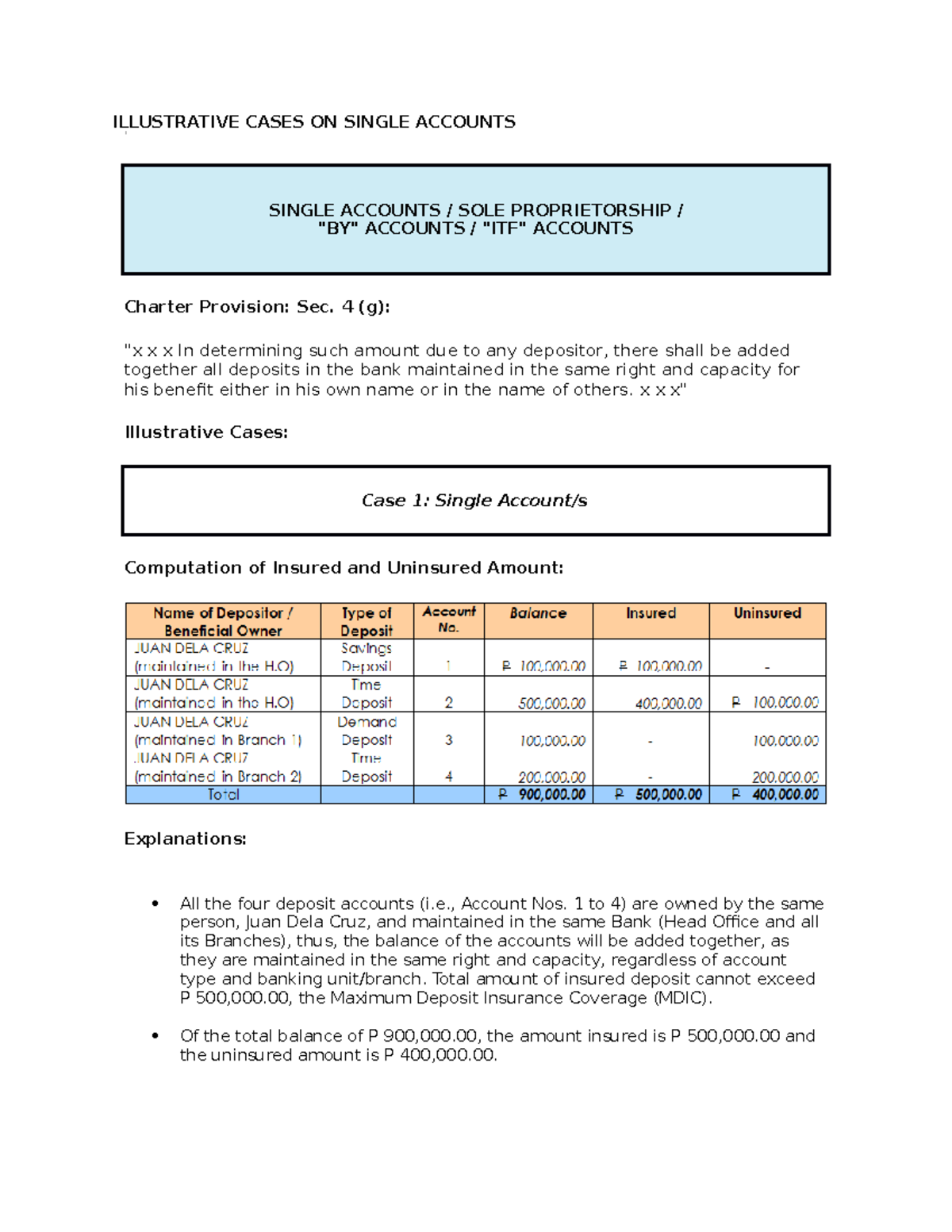 Illustrative Cases ON Single Accounts - ILLUSTRATIVE CASES ON SINGLE ...