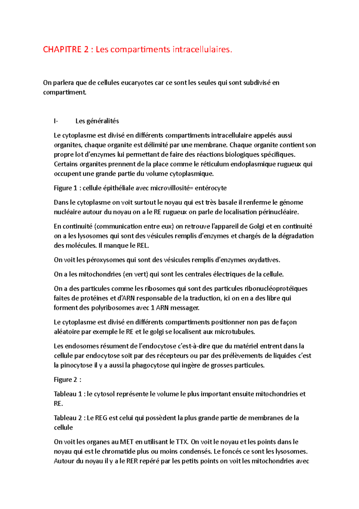 Chapitre 2 - biologie cellulaire - CHAPITRE 2 : Les compartiments ...