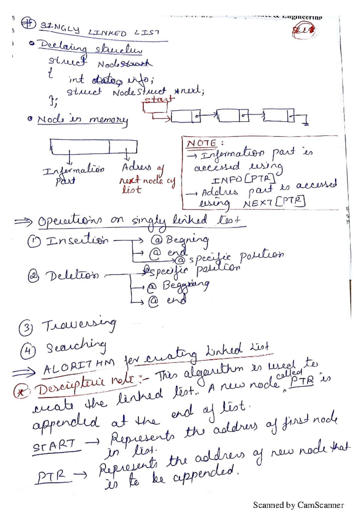6 Data Structure Singly Linked List Iot And Cyber Security With Block Chain Technology