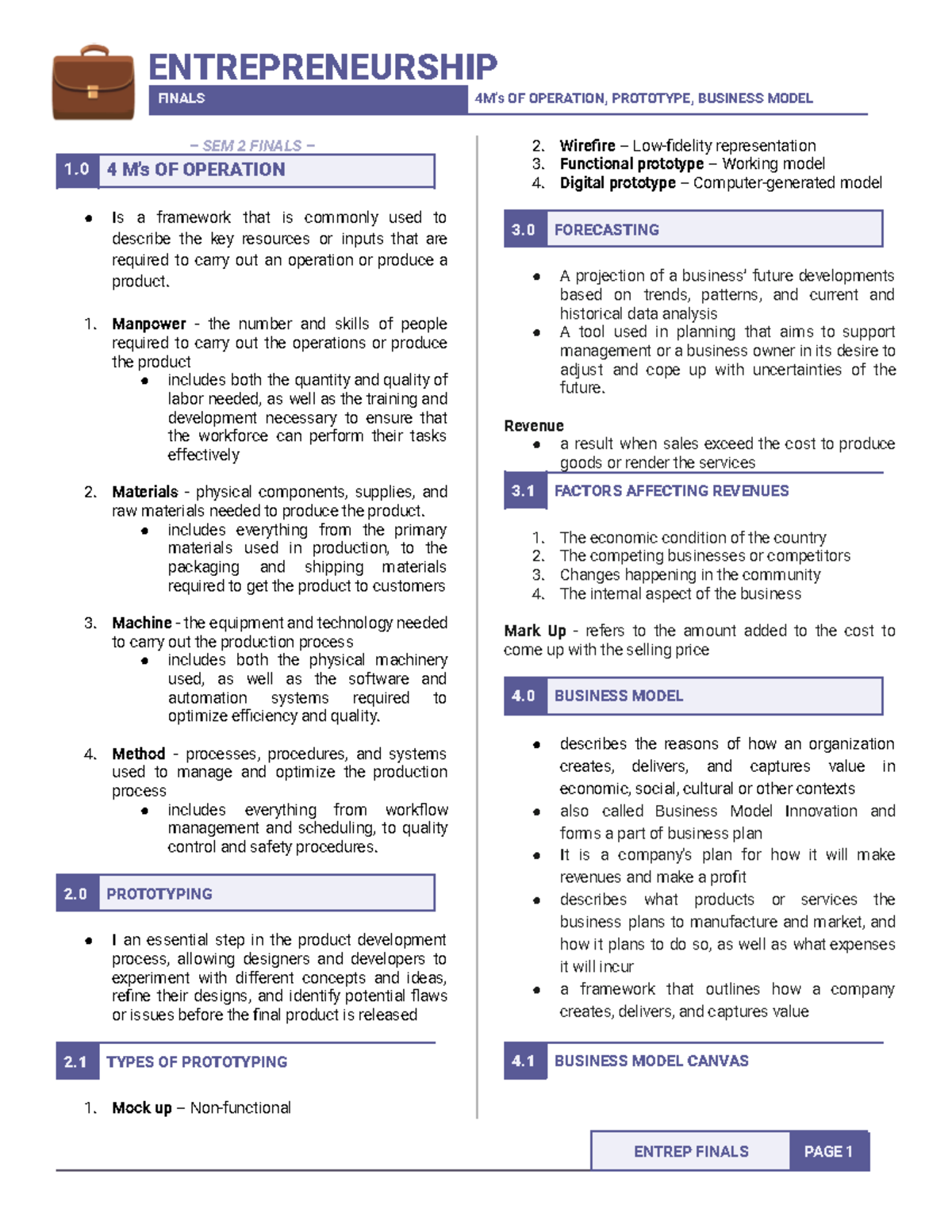 Entrep Finals - BS Entrepreneurship - BatStateU - Studocu