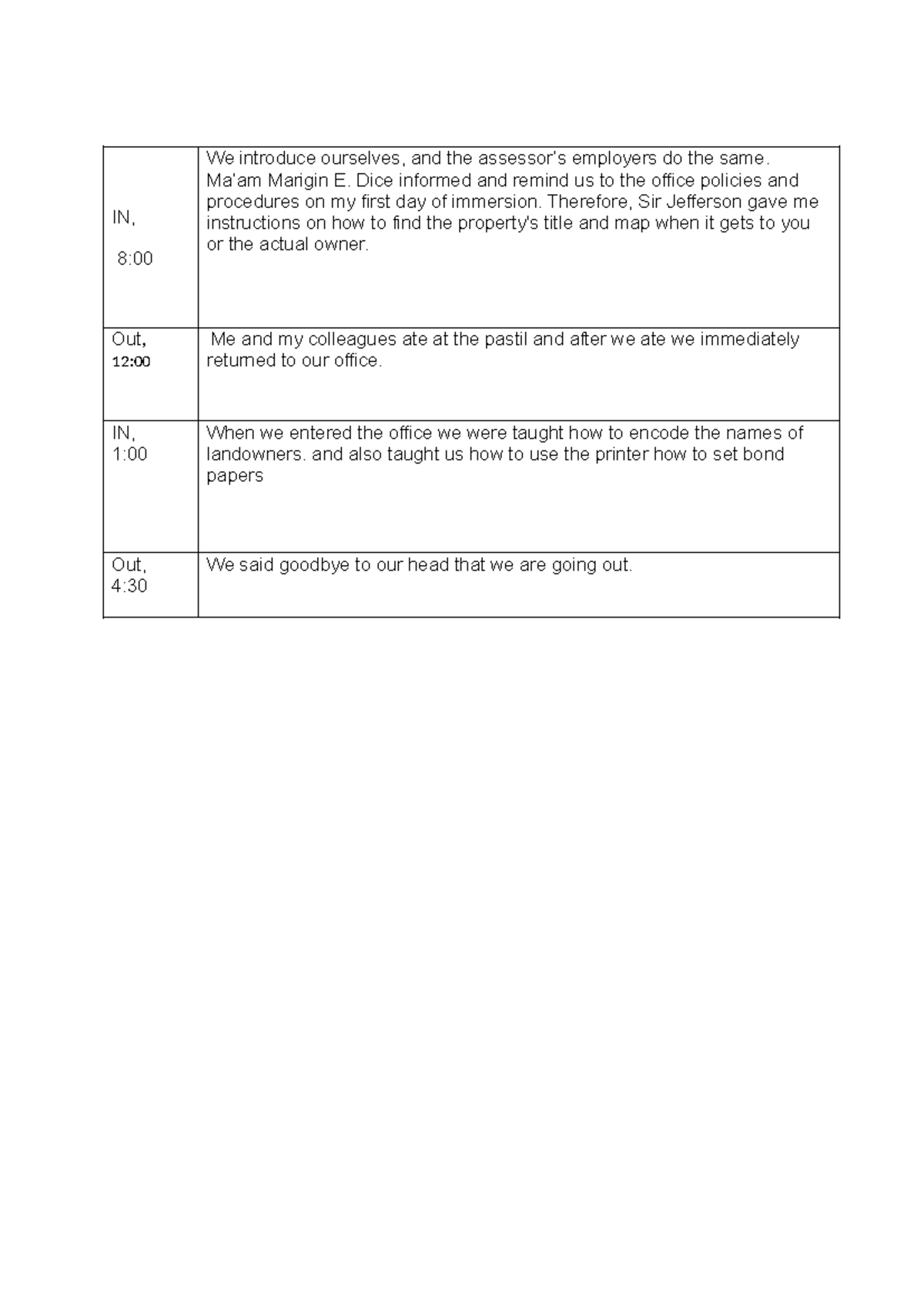 tvl cookery lesson plan organic material for planting education techno ...