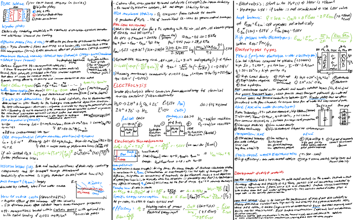 Cheat Sheet - PEFC scheme ↑ 17 EA # C - free , unsupported Pt-based ...