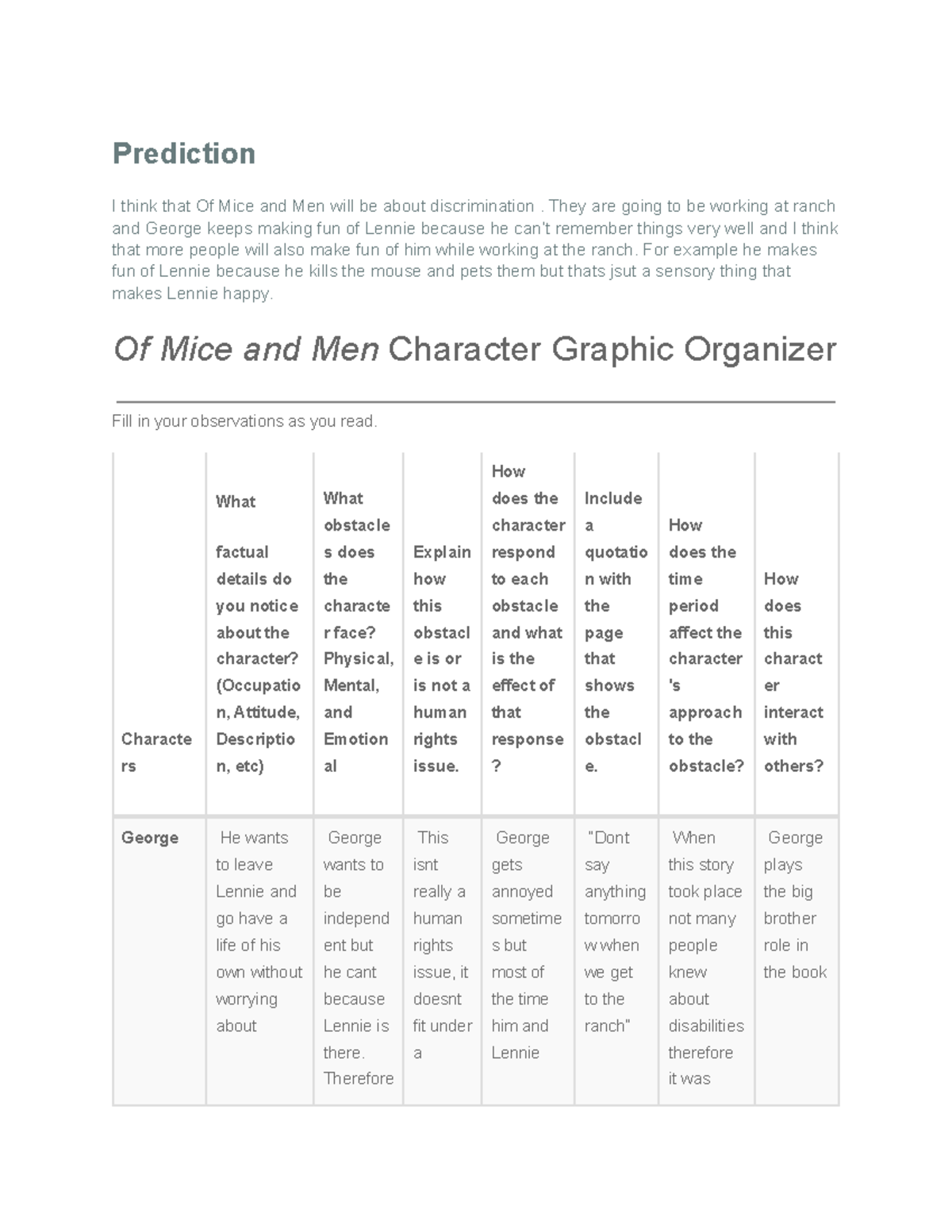 Of Mice and Men Character Graphic Organizer - Prediction I think that ...