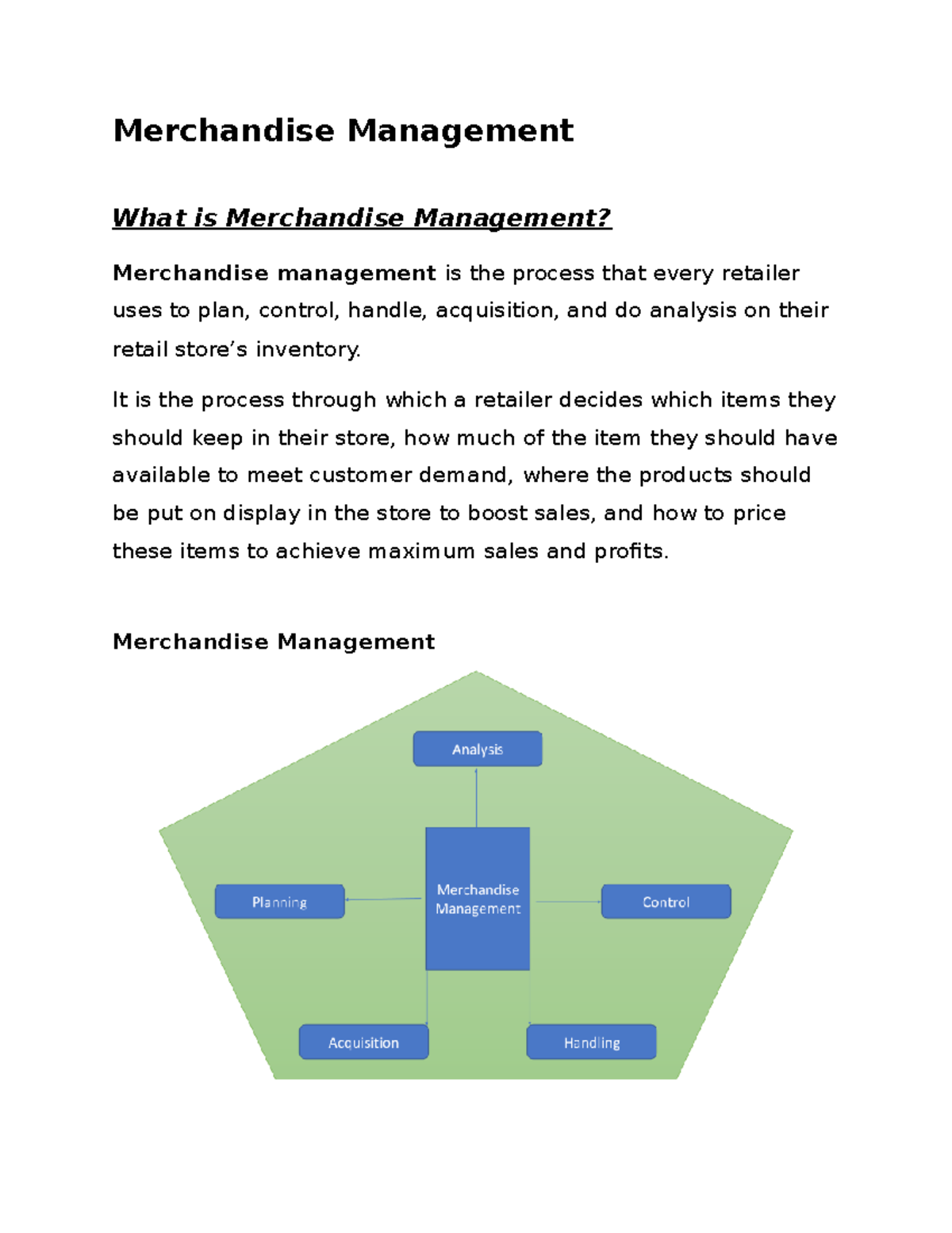 Merchandise Management Merchandise Management What Is Merchandise